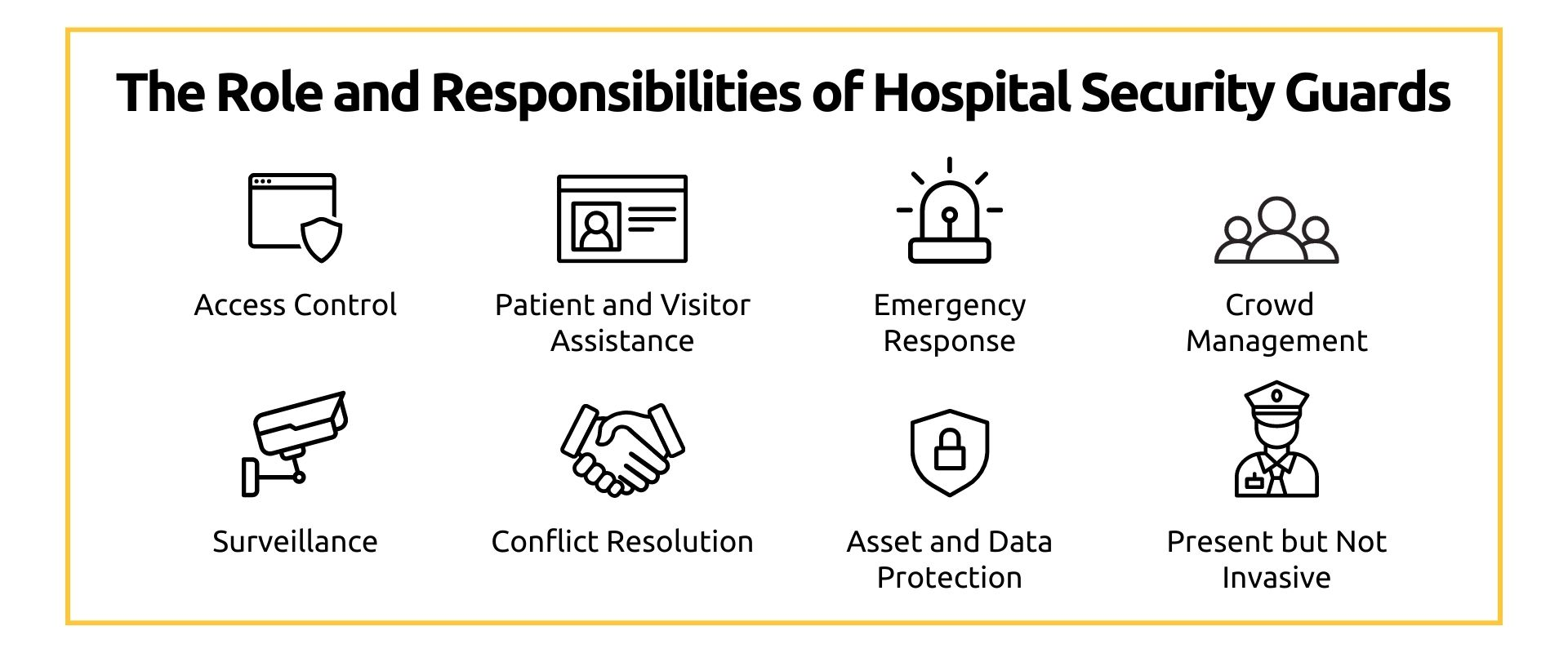 Healthcare & Hospital Security Services - Shield and Spear Security ...